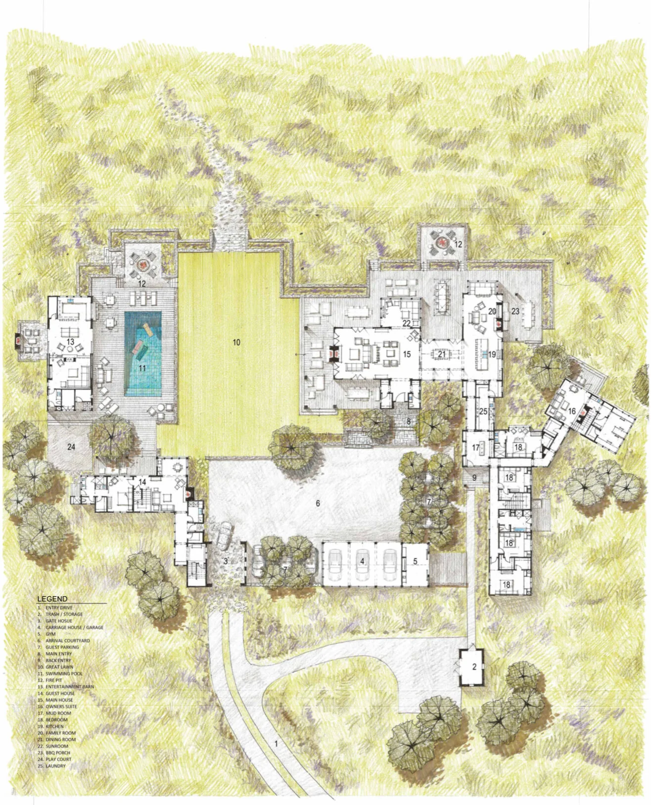 Compound House Plans