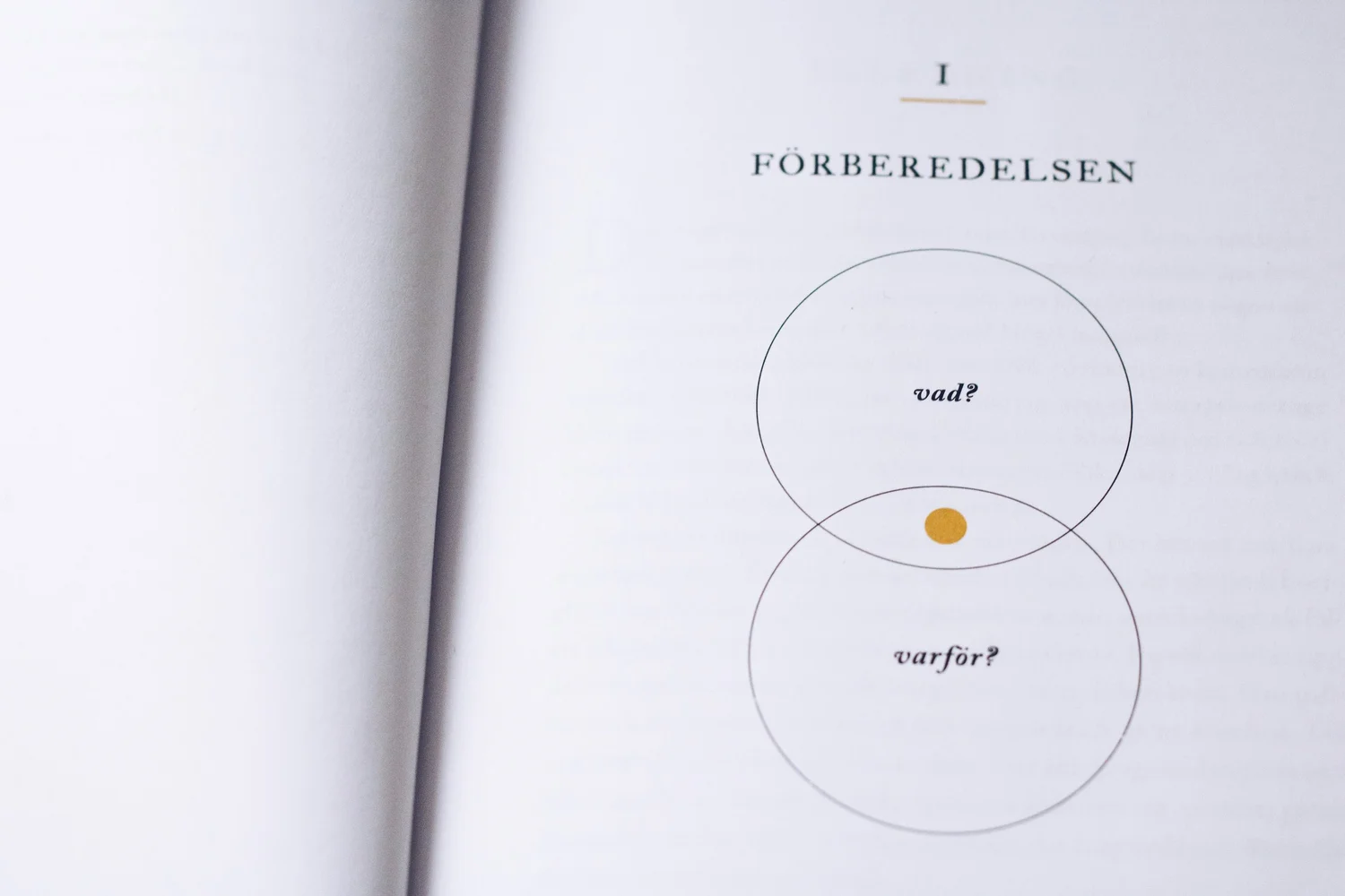 Bullet Journal metoden av Ryder Caroll — fridlysta rum