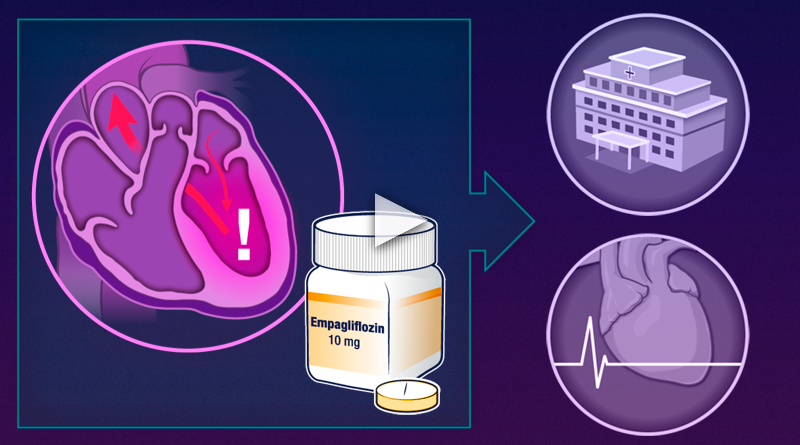 Empagliflozin in HF with Preserved Ejection Fraction — Afferent Visual ...