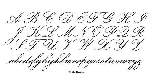 A Brief Look at Some Traditional Western Calligraphy Scripts — The Art ...