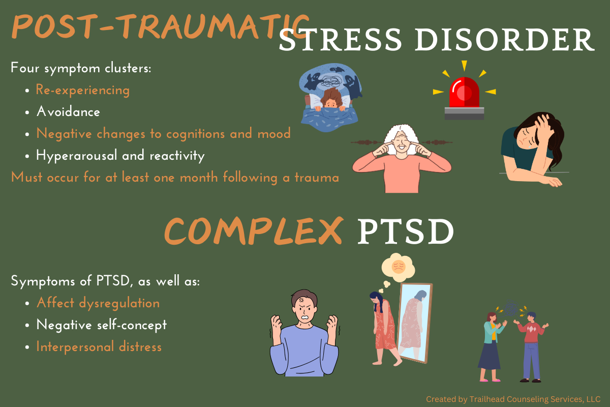 What Is Complex PTSD (CPTSD)? | Therapy for Men in Overland Park ...