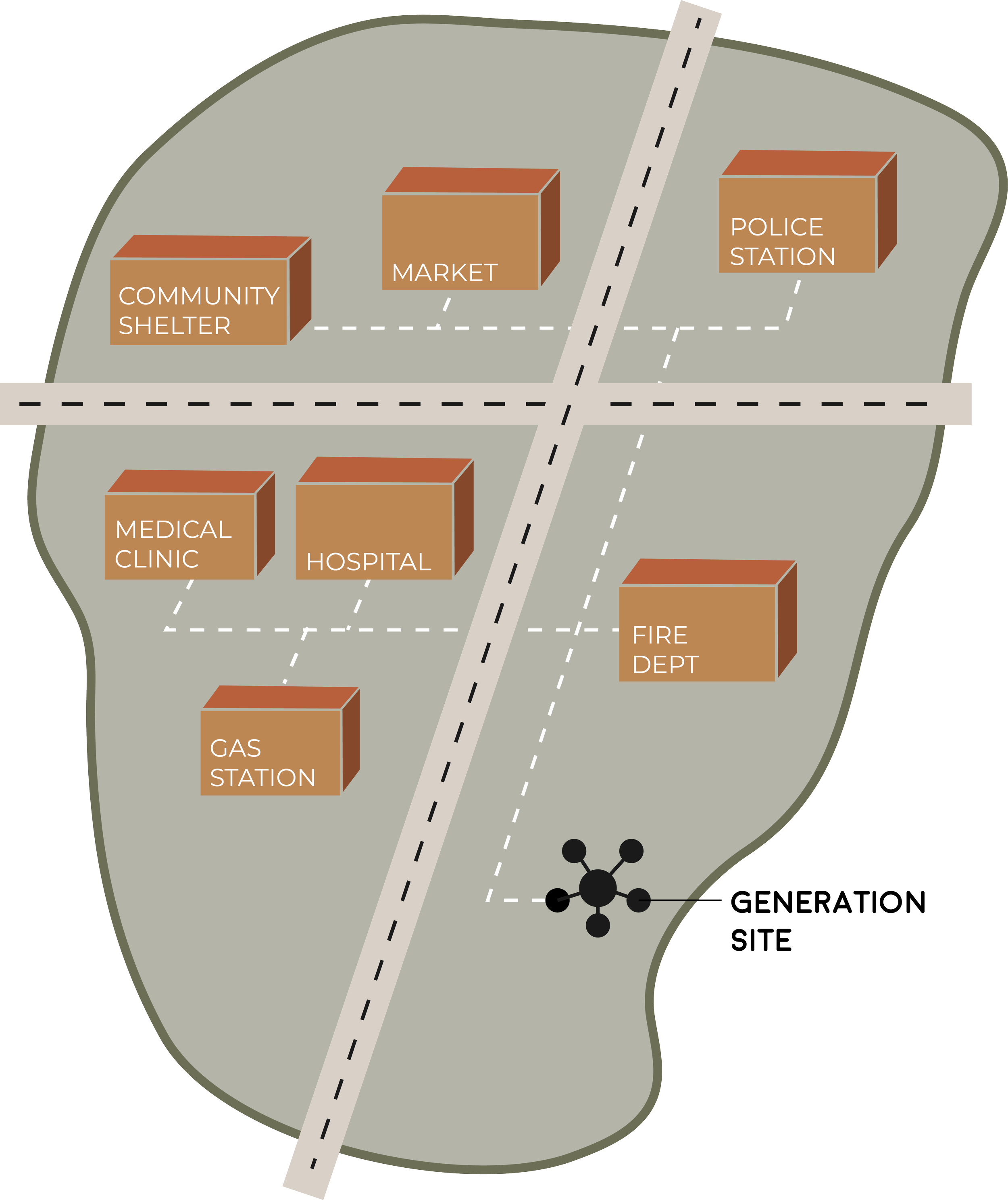 Resources — Wallowa Resources Community Energy Program