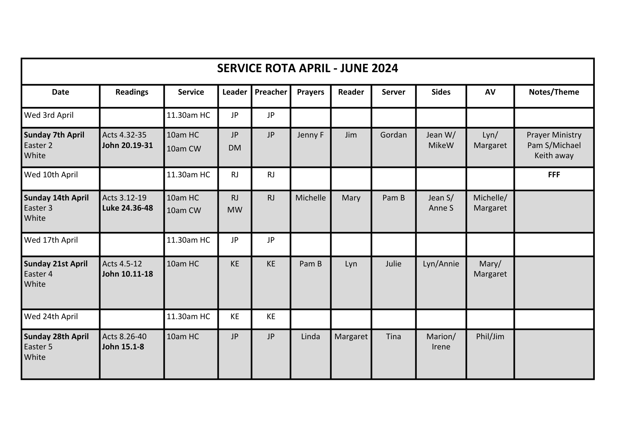 Church Rota — All Saints' New Haw