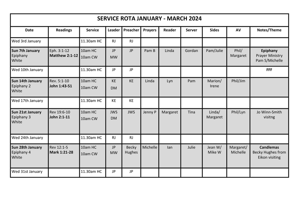 Church Rota — All Saints' New Haw