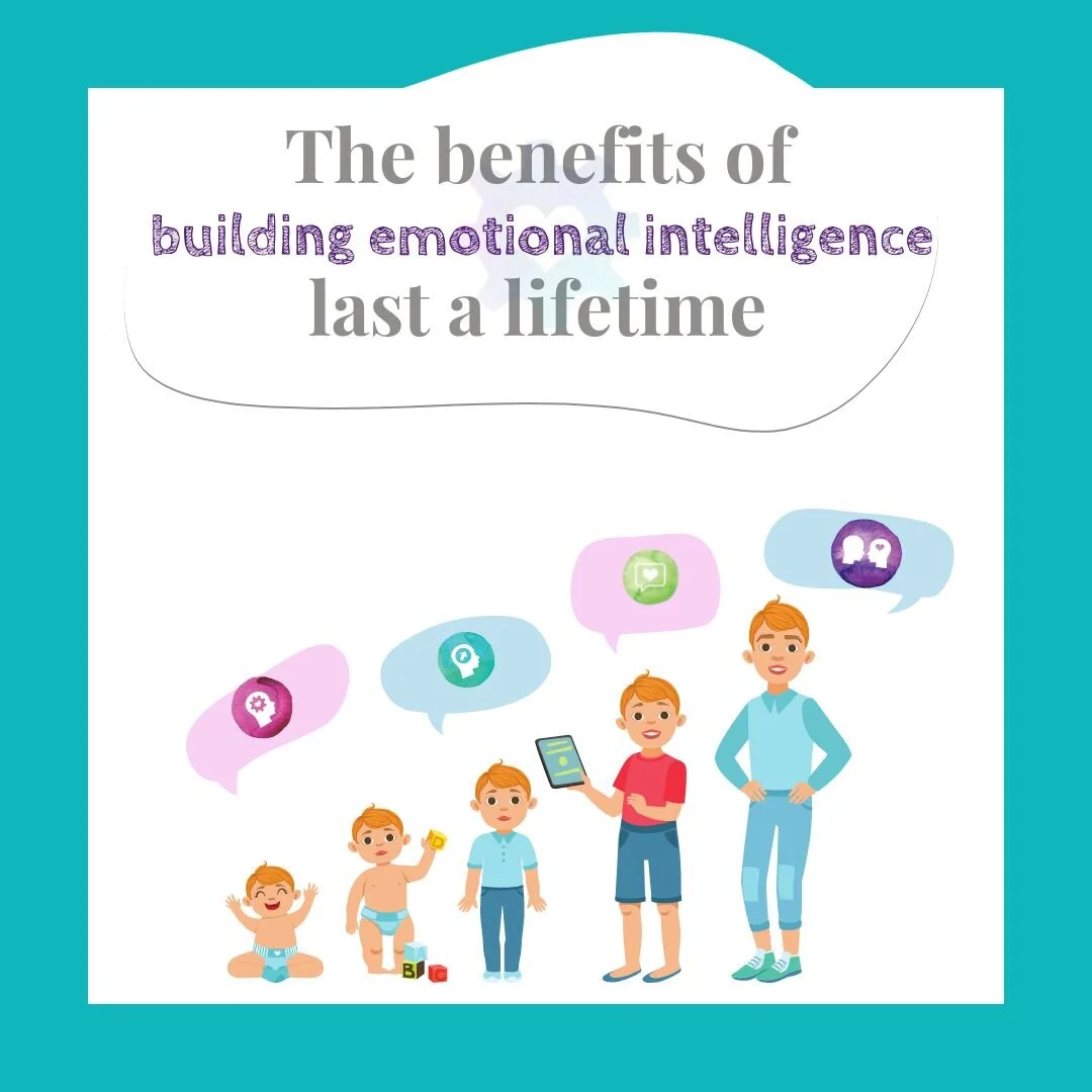 ParentingEQ: Emotional Intelligence Delivered