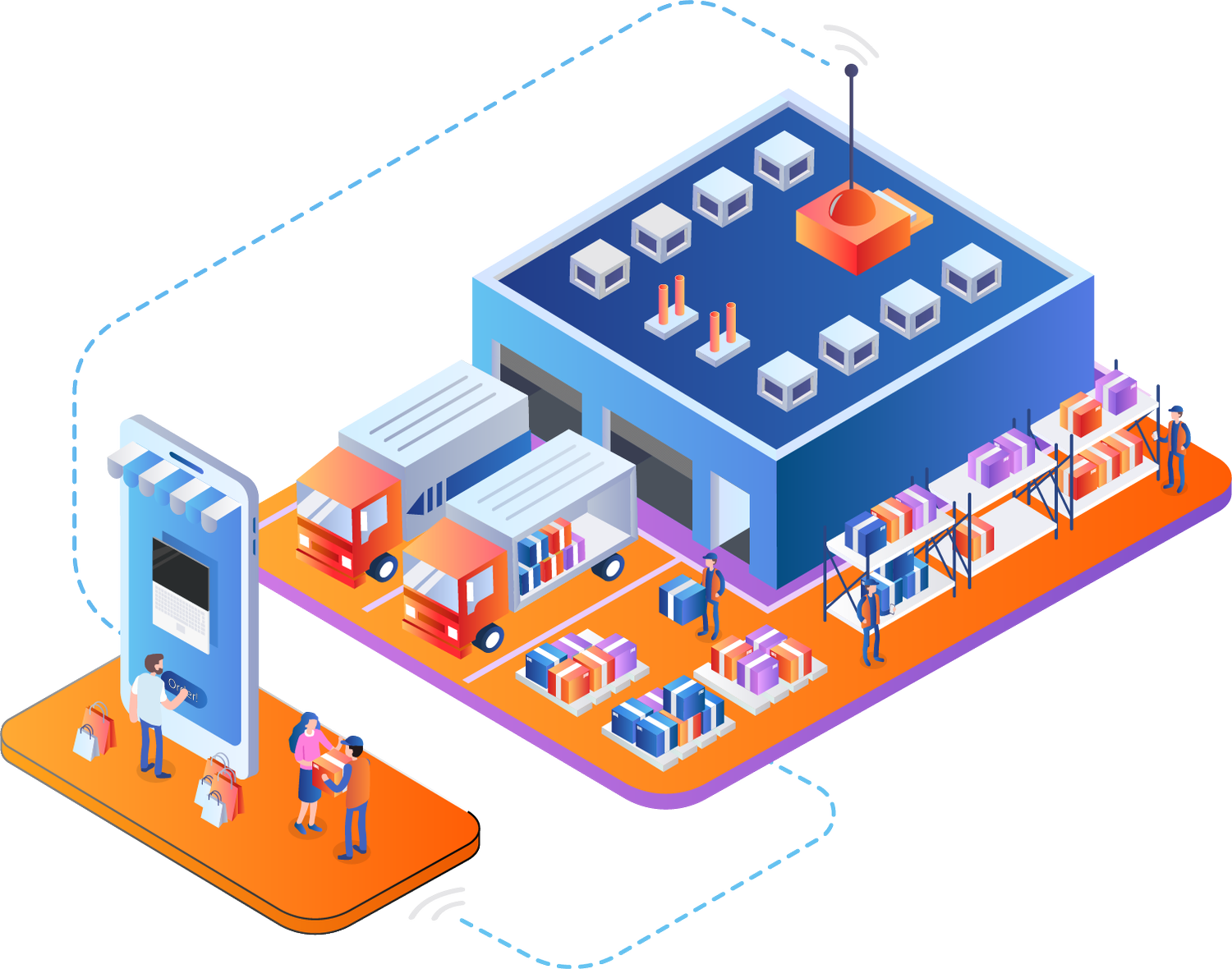Ramp Logistics