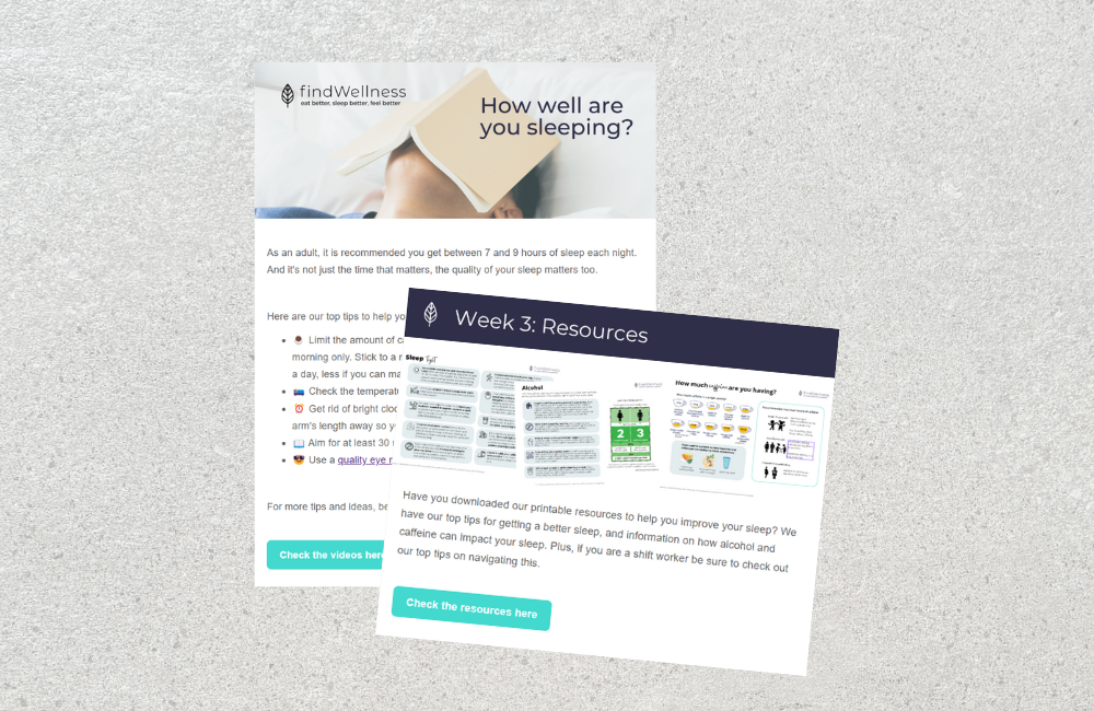 6 Week Wellness Programme - findWellness Kickstart Program by Claire ...