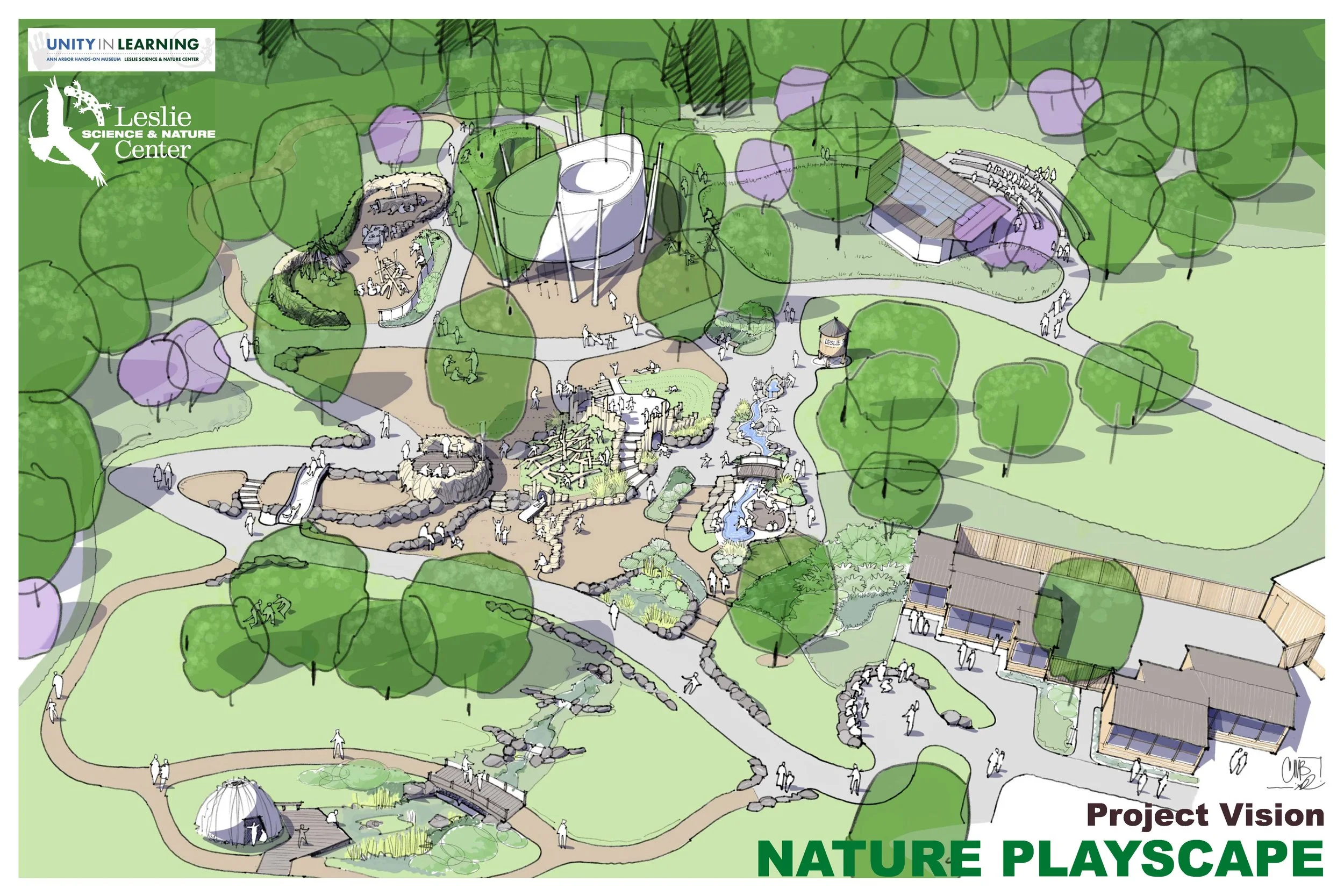 We Ask for Your Support — Ann Arbor Hands-On Museum and Leslie Science ...