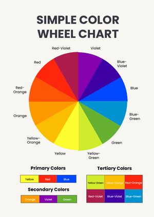 How to Use Color Theory to Choose Your Brand Colors