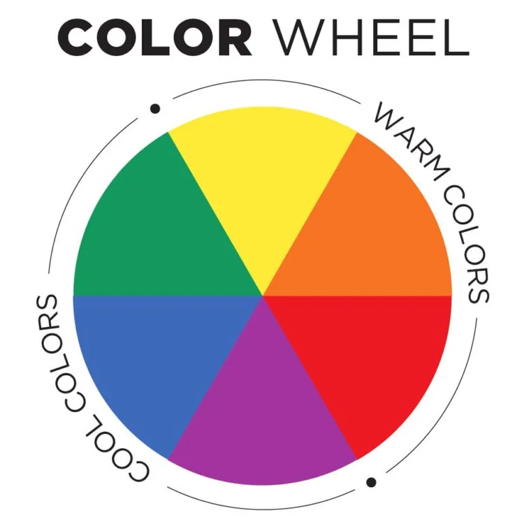 How to Use Color Theory to Choose Your Brand Colors