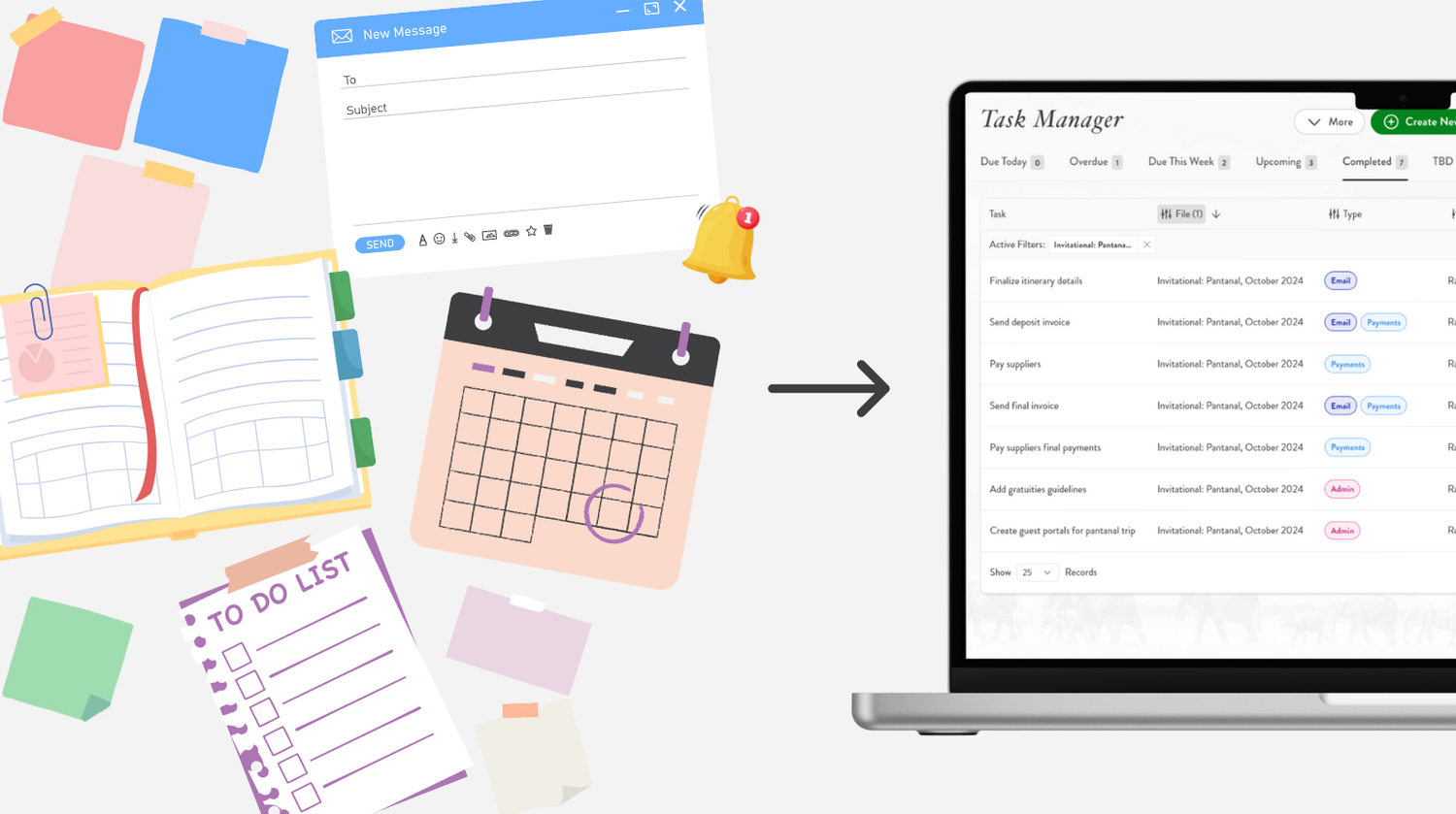 Best Itinerary Builder Platform for Travel Agents