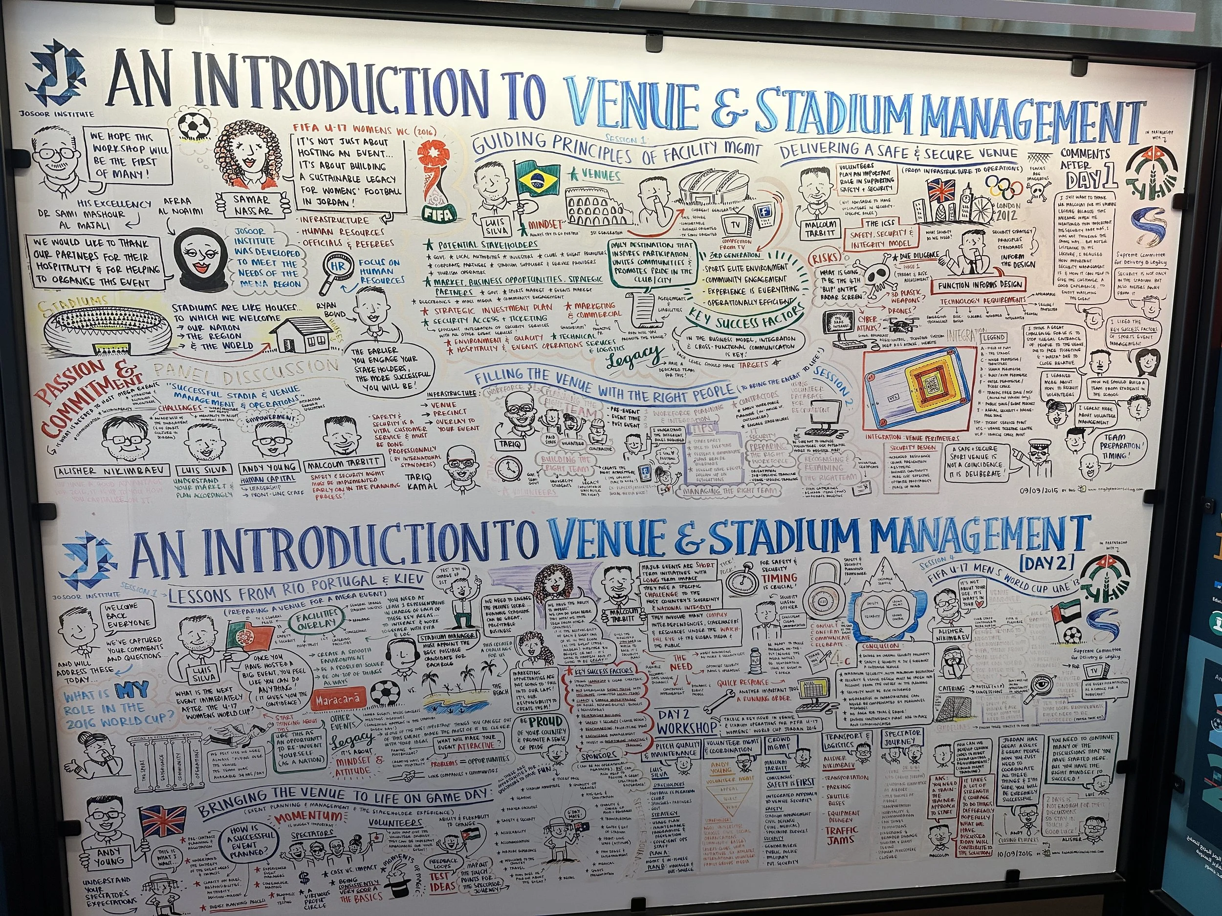 Qatar National Library (QNL) | Star-CaT