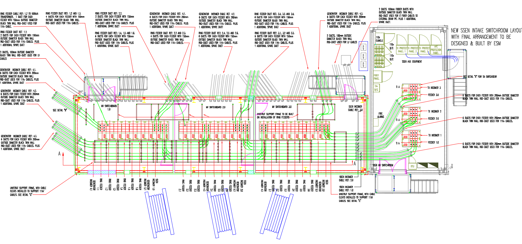 MEP Design — Kipo