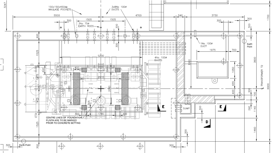 Data Centre Design — Kipo