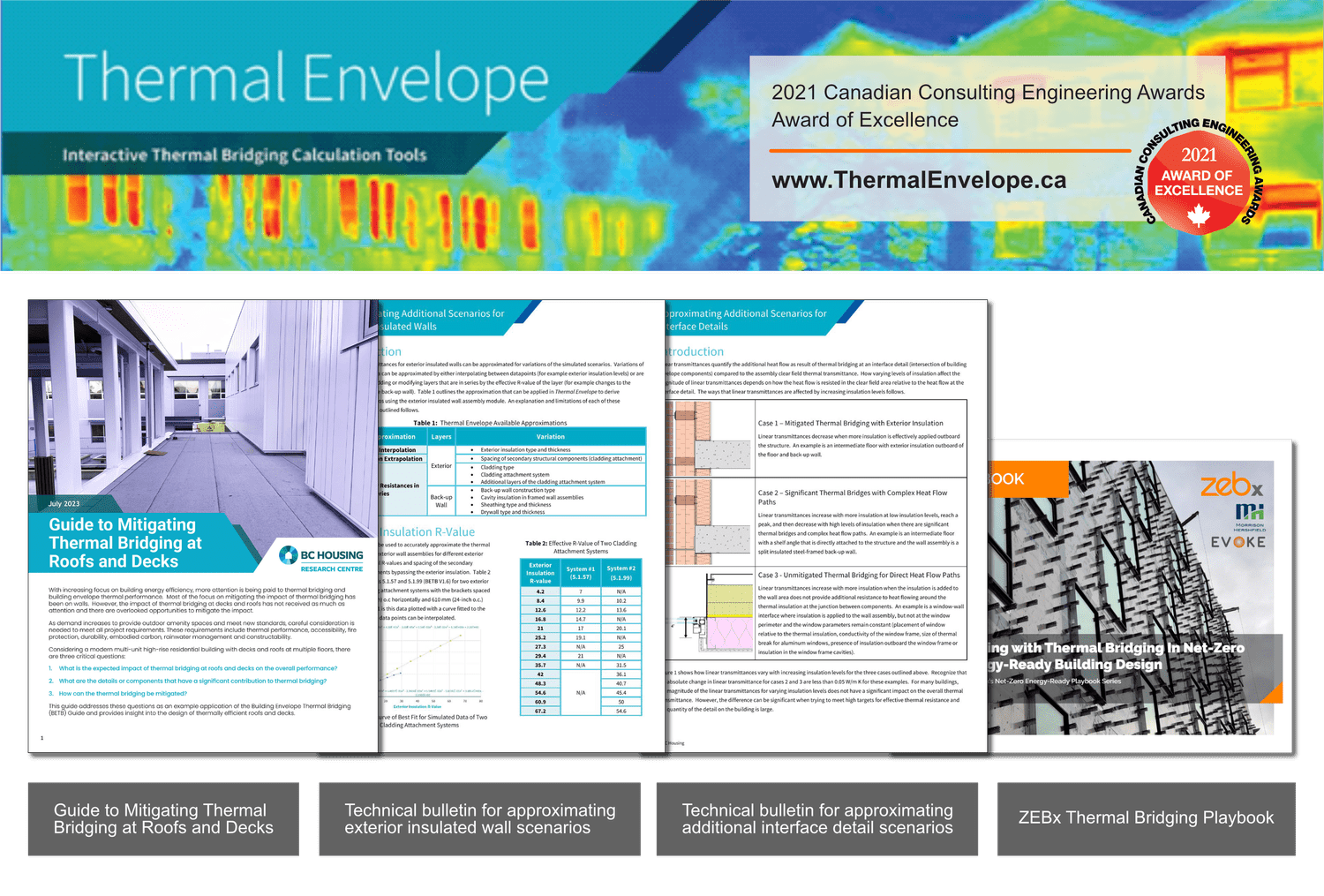 Thermal Envelope — EVOKE