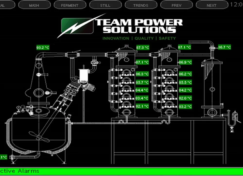 Automation & Controls — Team Power Solutions