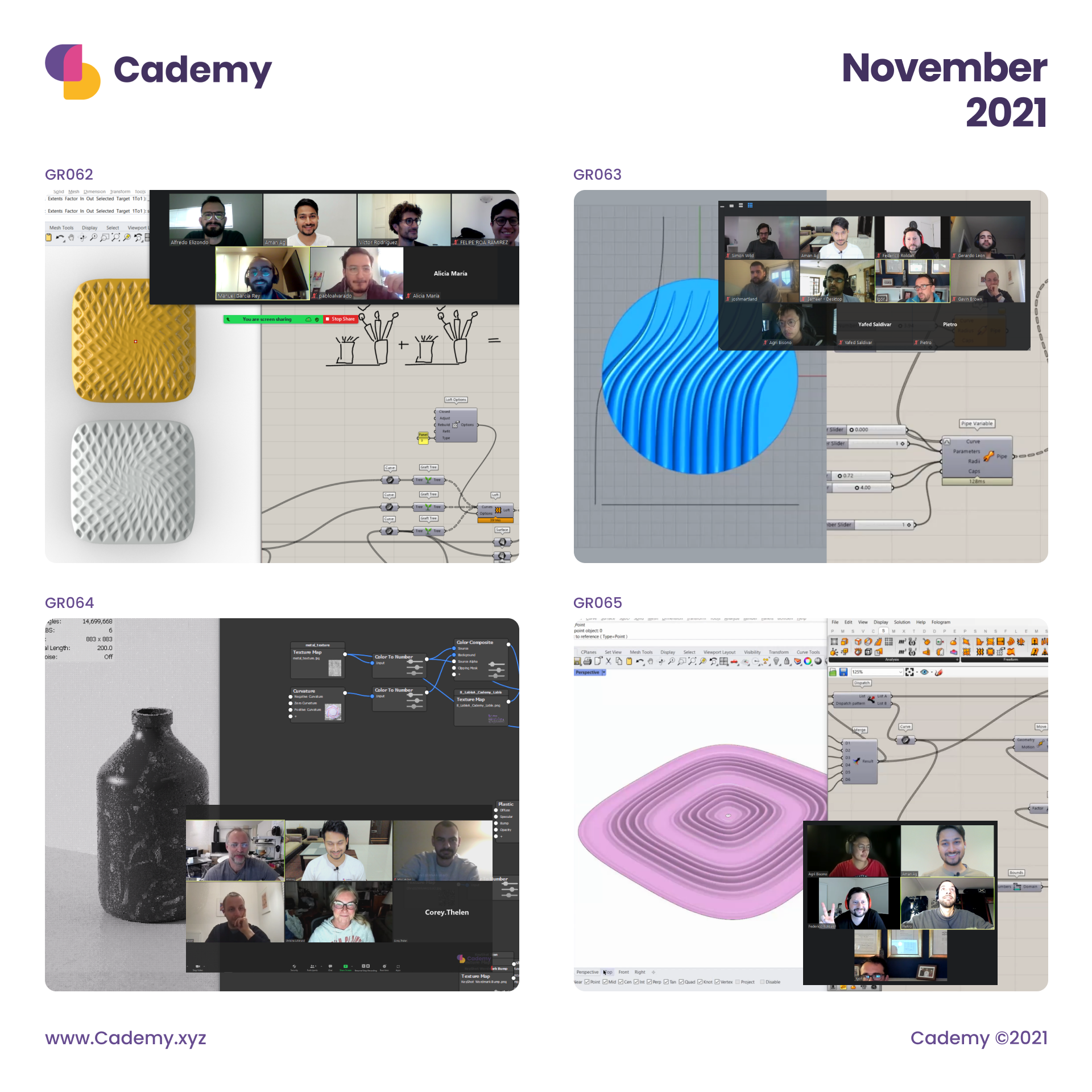 Past classes — Cademy