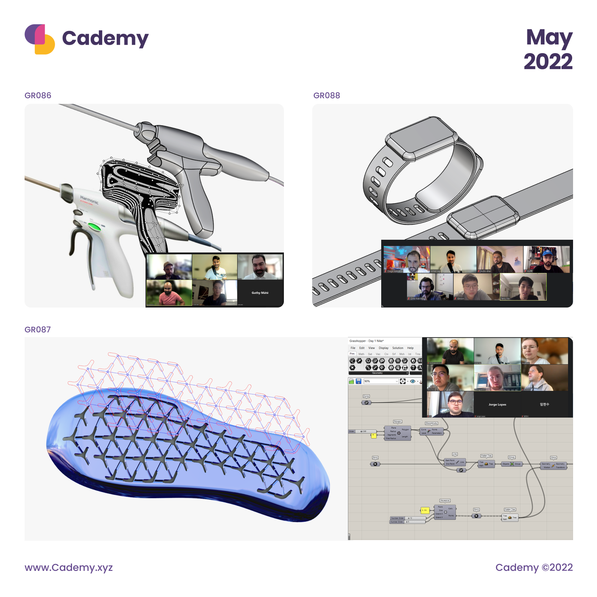 Past classes — Cademy