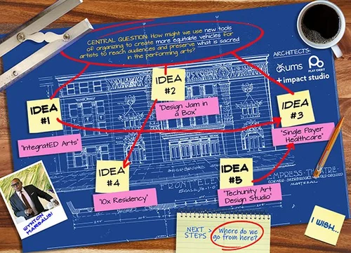 +Impact Studio at Michigan Ross