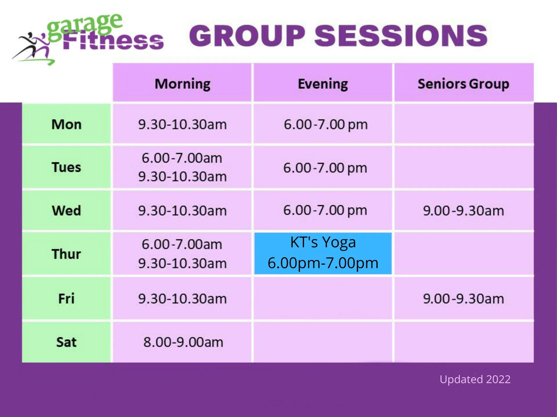 Fun & Relaxed Group Training — Garage Fitness Galston