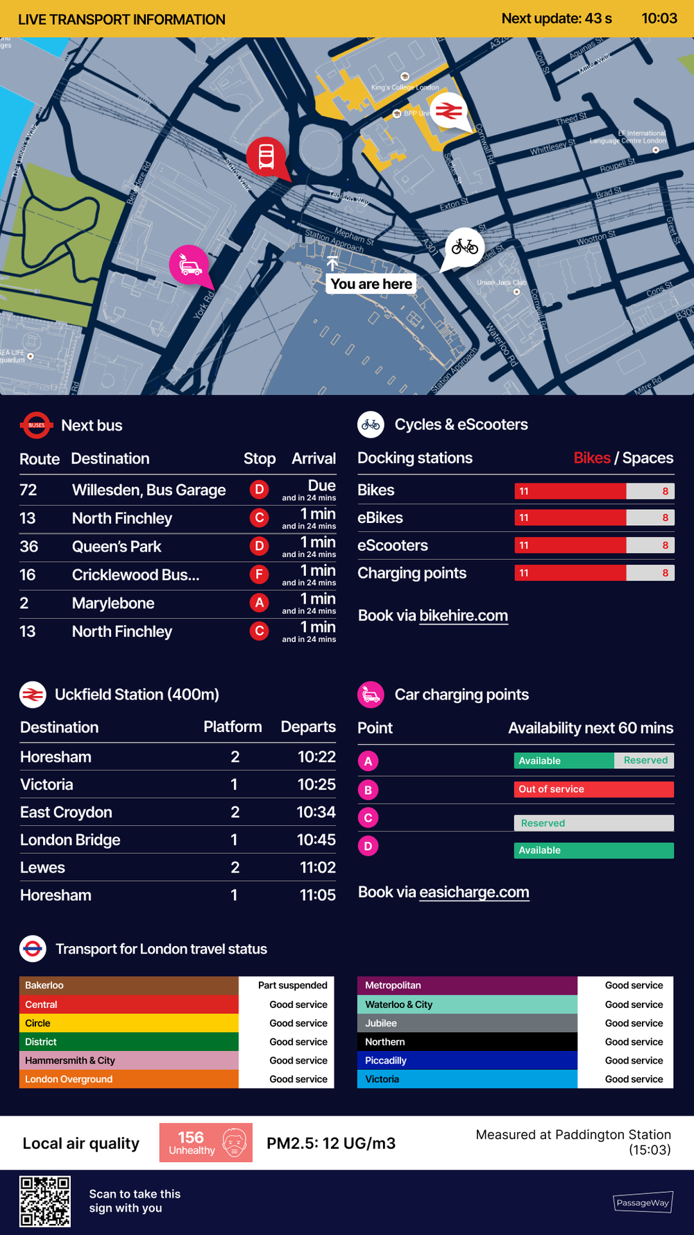 Product Range — PassageWay Smart Digital Signs