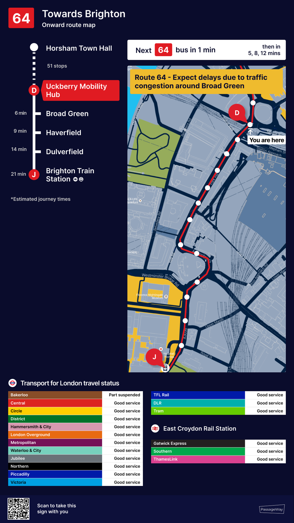 RTPI Digital Signs For Mobility Hubs — PassageWay Smart Digital Signs
