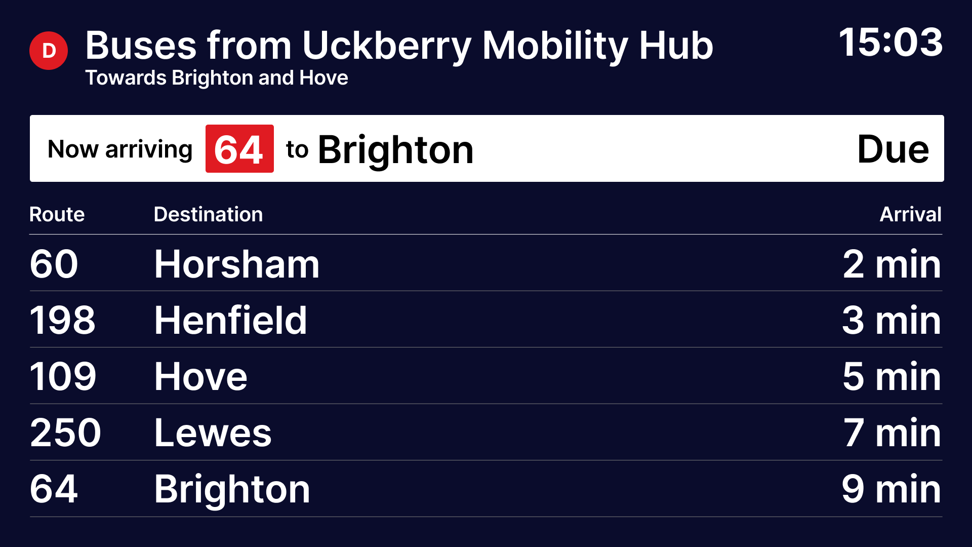 RTPI Digital Signs For Mobility Hubs — PassageWay Smart Digital Signs