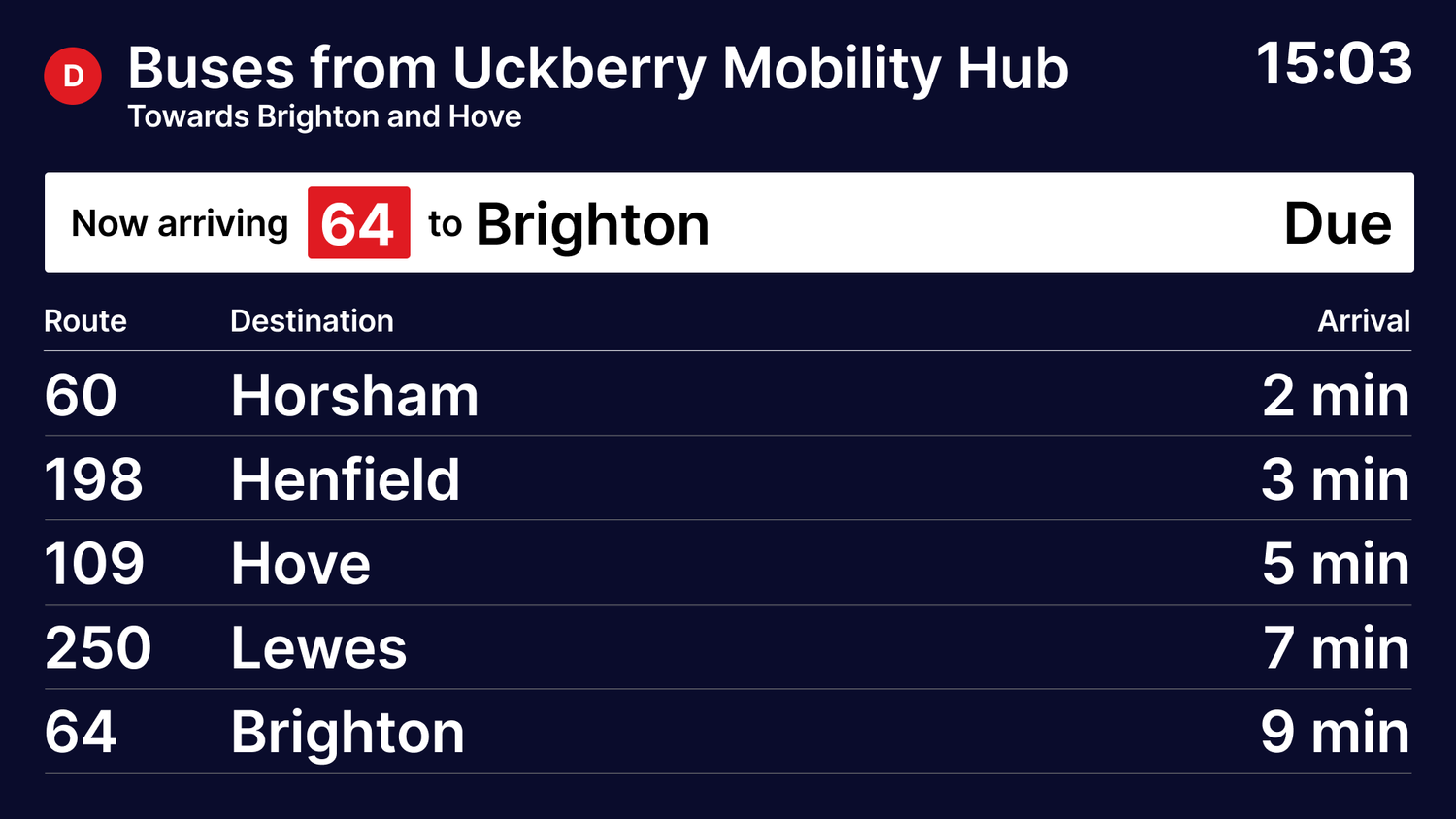 RTPI Digital Signs For Mobility Hubs — PassageWay Smart Digital Signs
