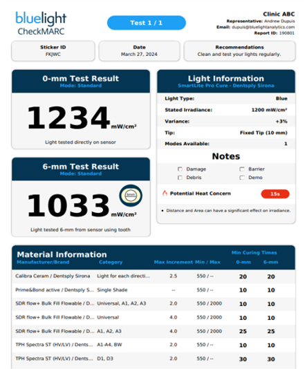 Bluelight CheckMARC | Free Evaluation for Your Dental Curing Lights