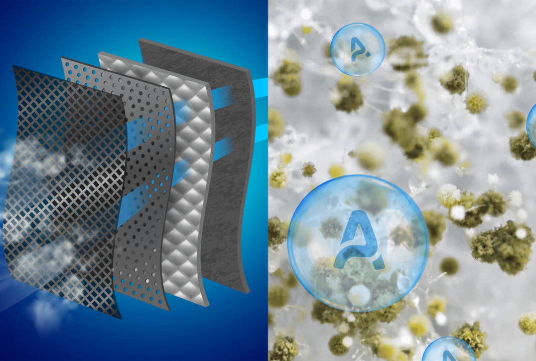 Available Activepure Products in New Zealand — ActivePure