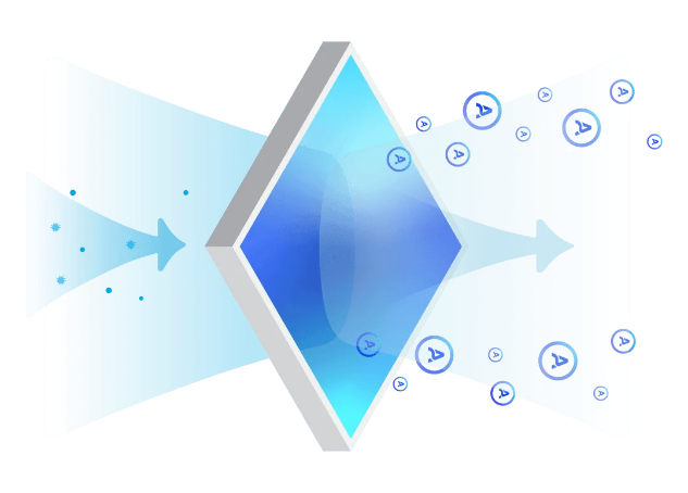 Available Activepure Products in New Zealand — ActivePure