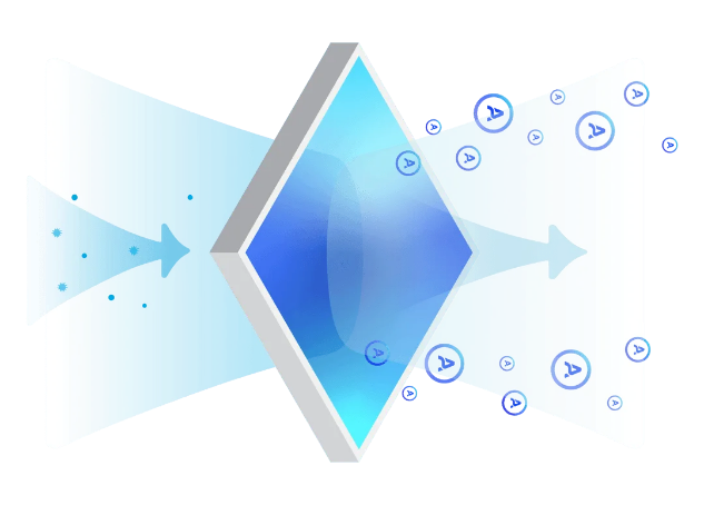 Available Activepure Products in New Zealand — ActivePure