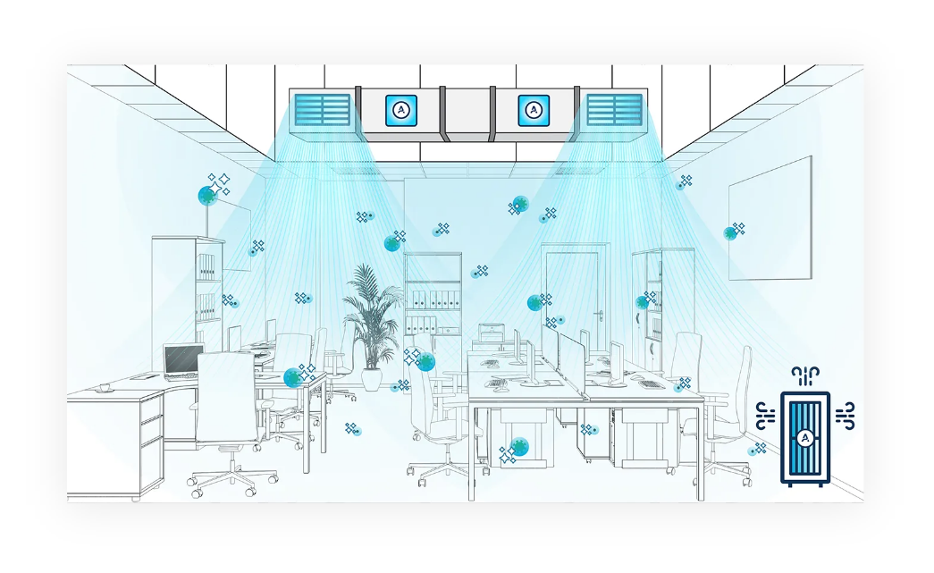 Available Activepure Products in New Zealand — ActivePure