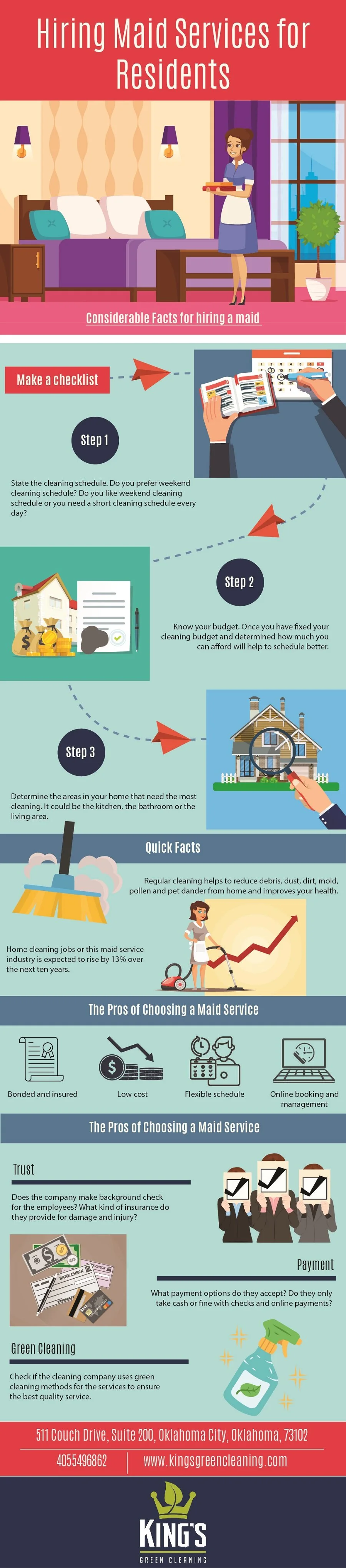 Hiring maid services For Residents (Infographic)