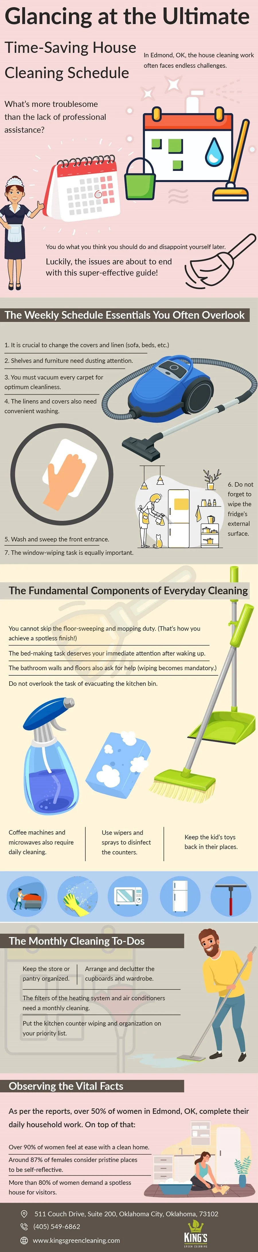 Glancing at the Ultimate Time Saving House Cleaning Schedule (Infographic)