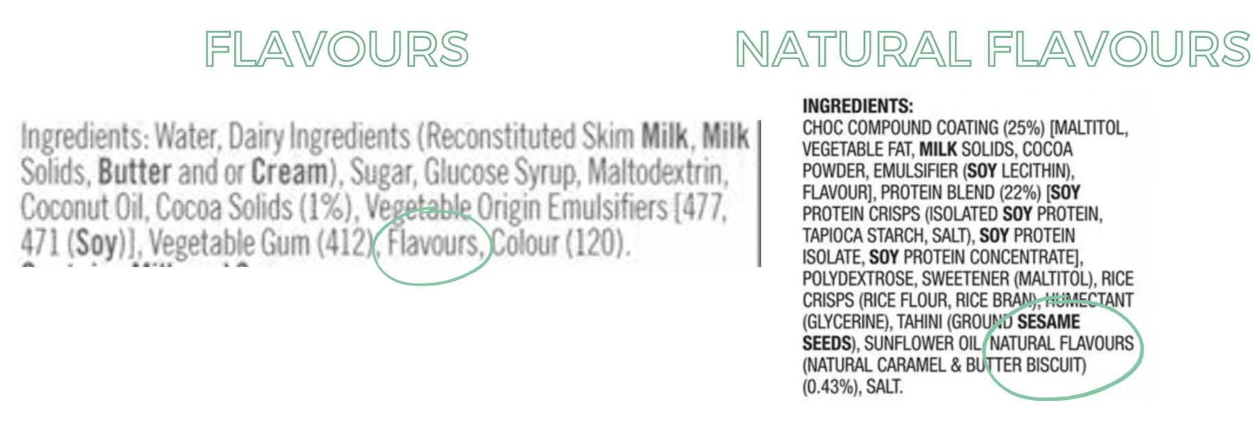 Flavours, Natural Flavours – What the heck are they? — Natural Spoonfuls