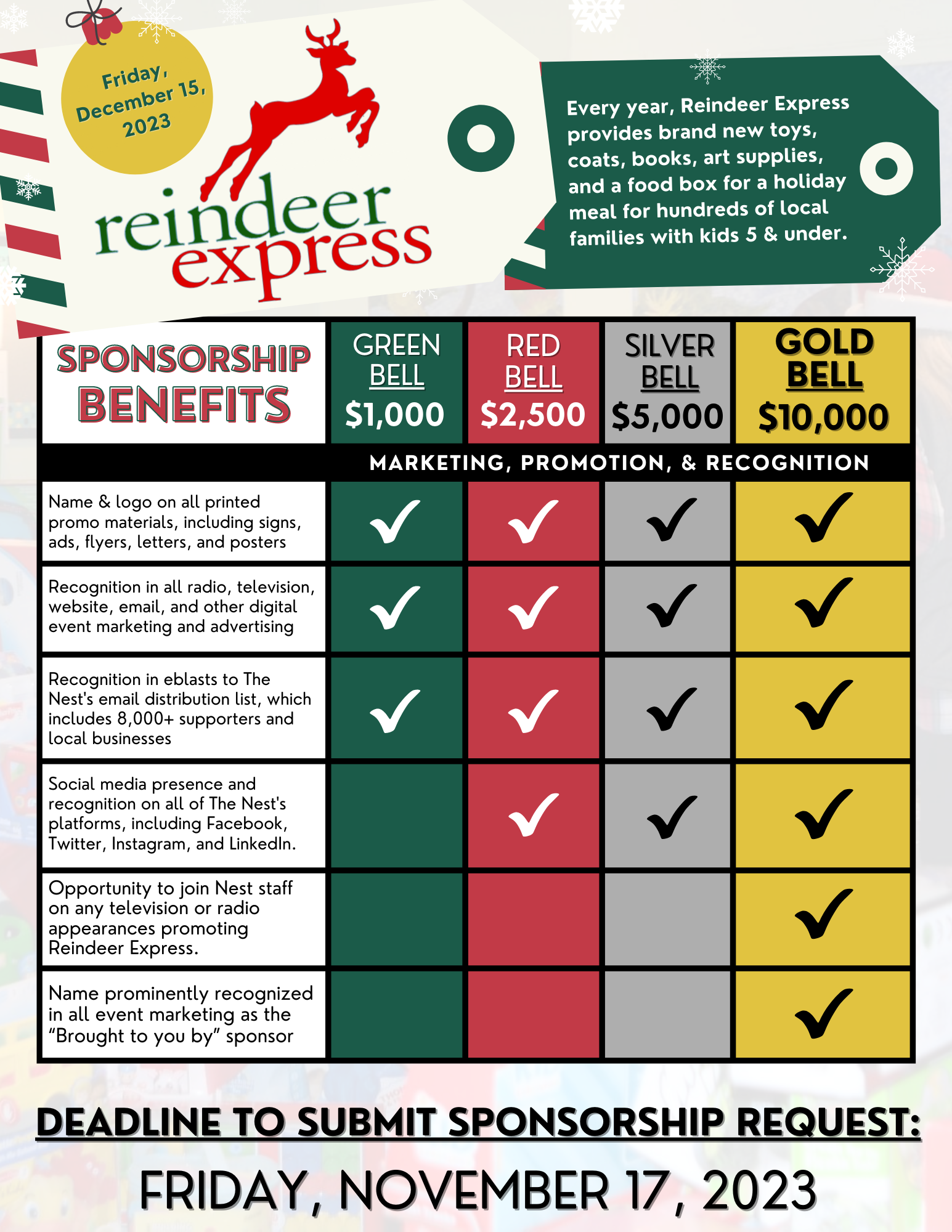 EVENT SPONSORSHIPS PAGE — The Nest Lexington