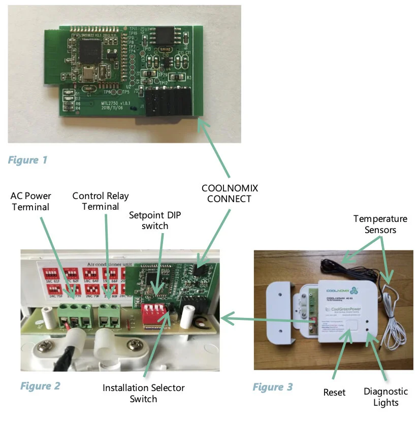 COOLNOMIX Installation | CoolGreenPower