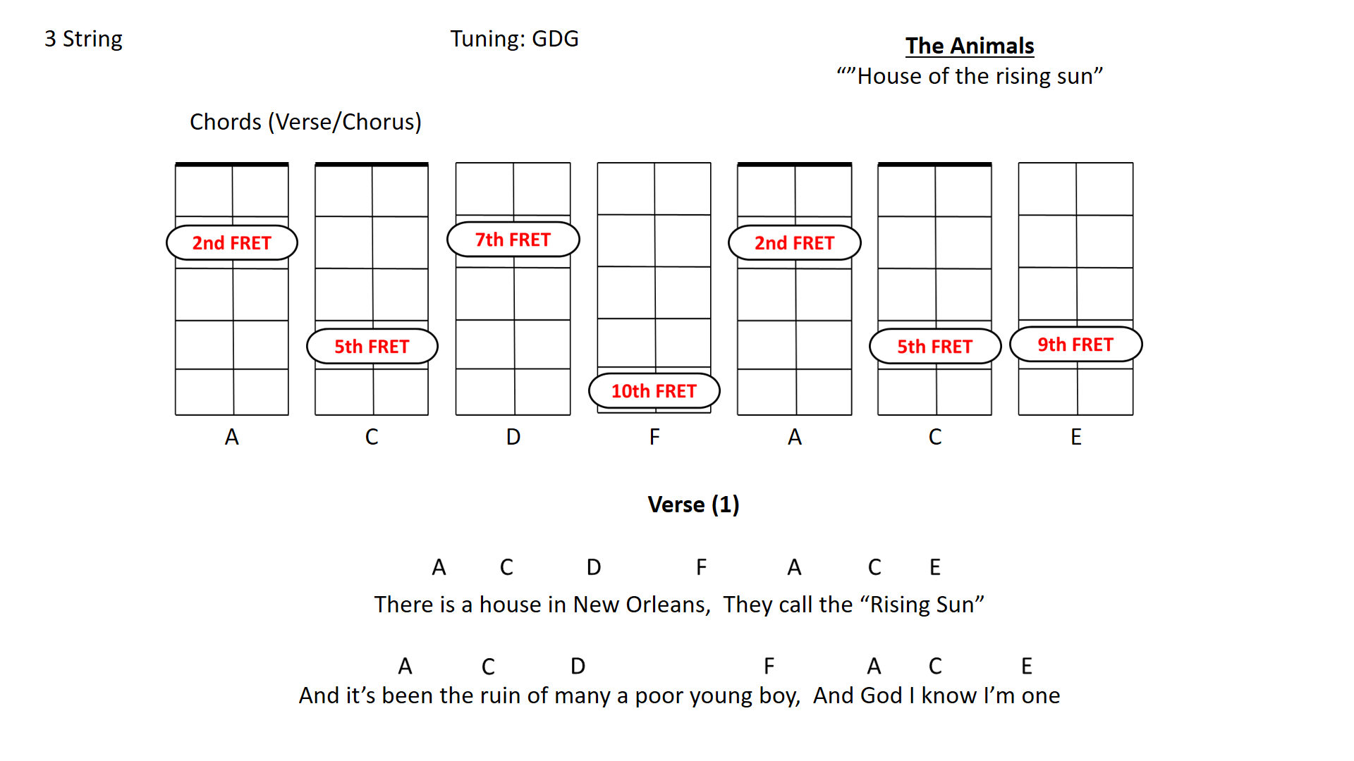 Rooster Guitar Chords