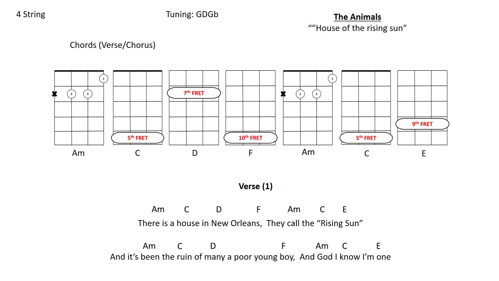 Rooster Guitar Chords