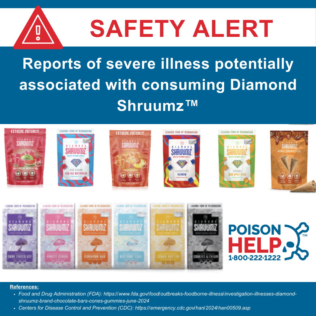 U.S. Poison Centers are Receiving Calls Potentially Associated with ...