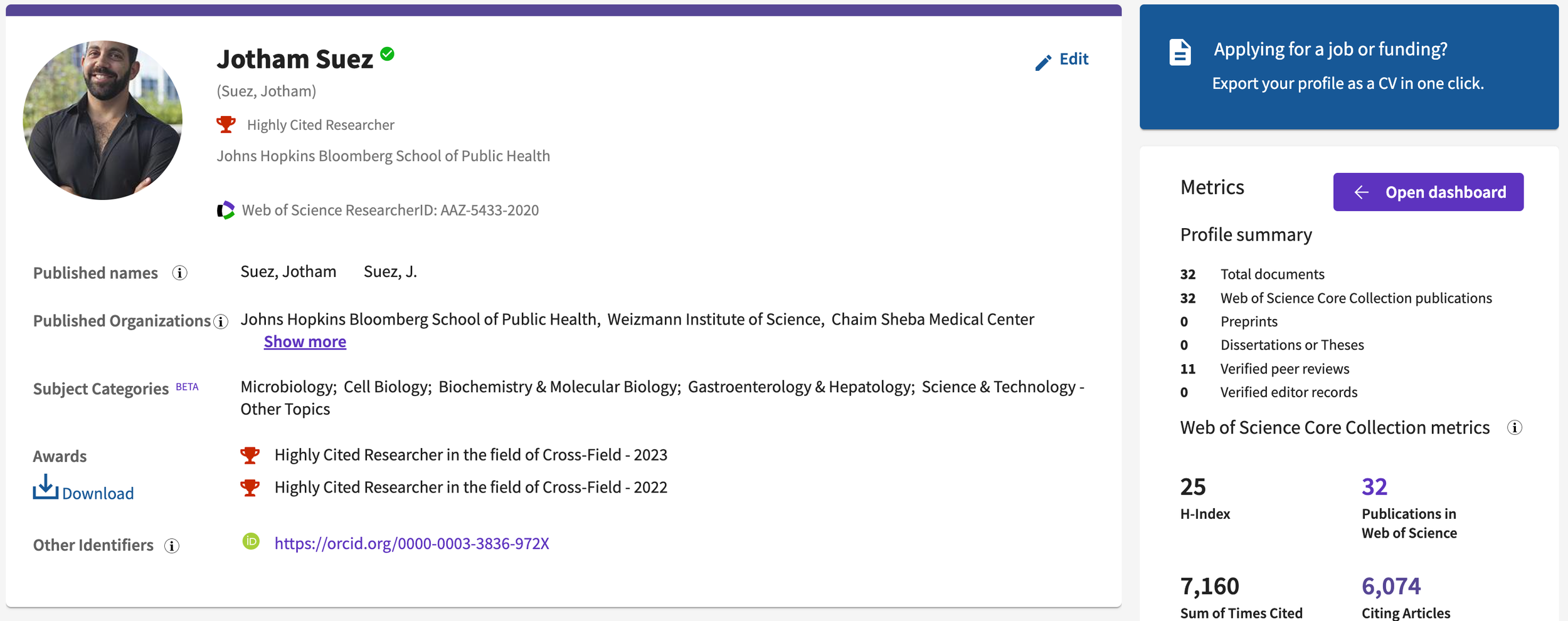 Once again: we’re on the Highly Cited Researchers list! — Suez Lab