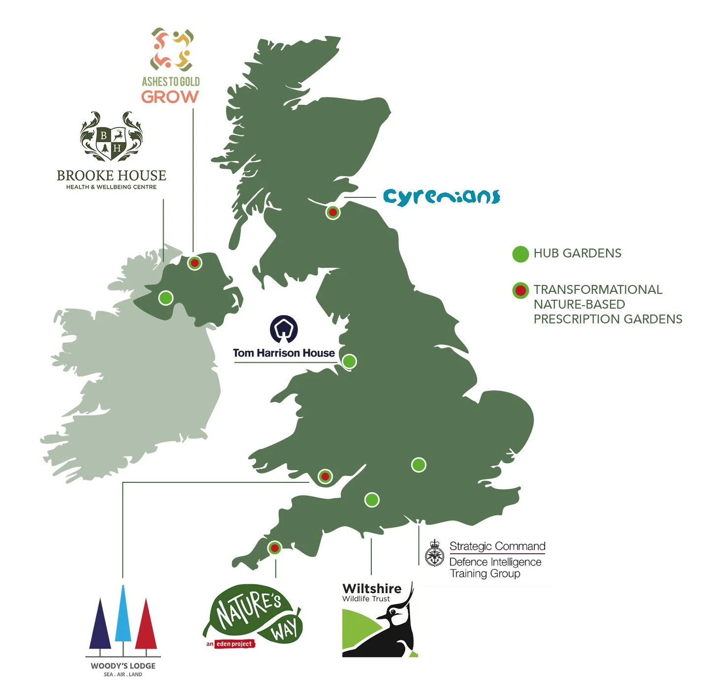 Defence Gardens Scheme