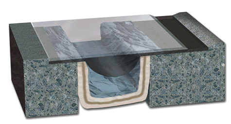 MM Systems Preformed Joints | Intek Construction Products