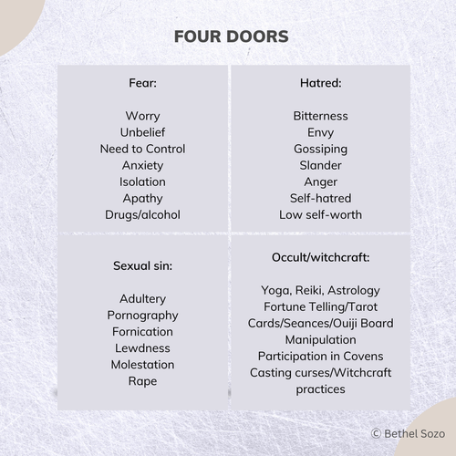 Overview of Sozo Tools — Transformation Center