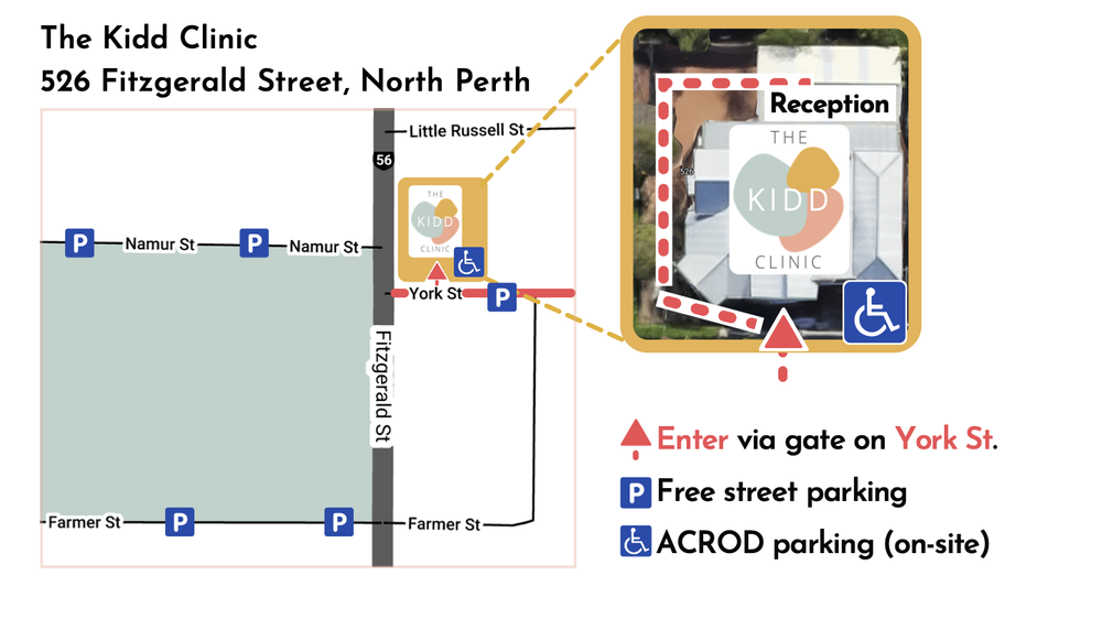 The Kidd Clinic | Contact Us — The Kidd Clinic