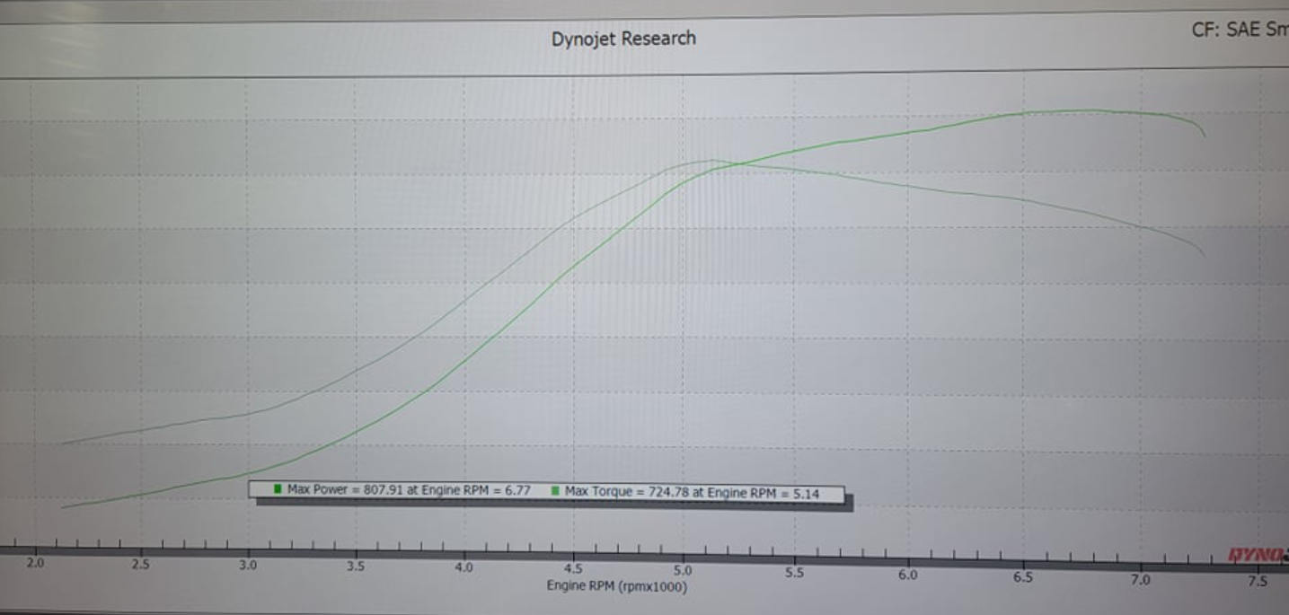 S55 Build Path — Bend Calibration
