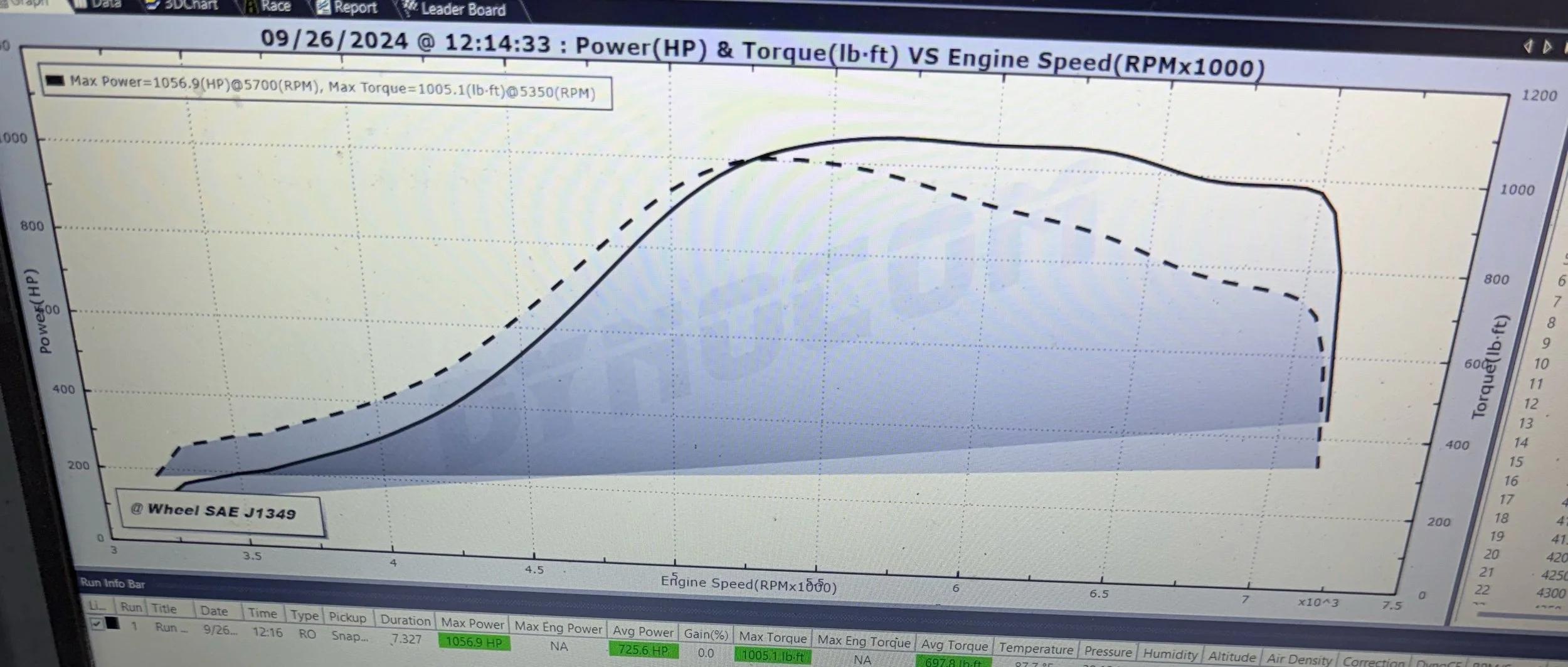 B58 G2 Build Path — Bend Calibration