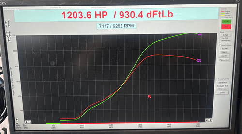 BMW S58 Build Path: G80 M3 CS, G82 M4 CS, G87 M2, F97 X3M, F98 X4M ...