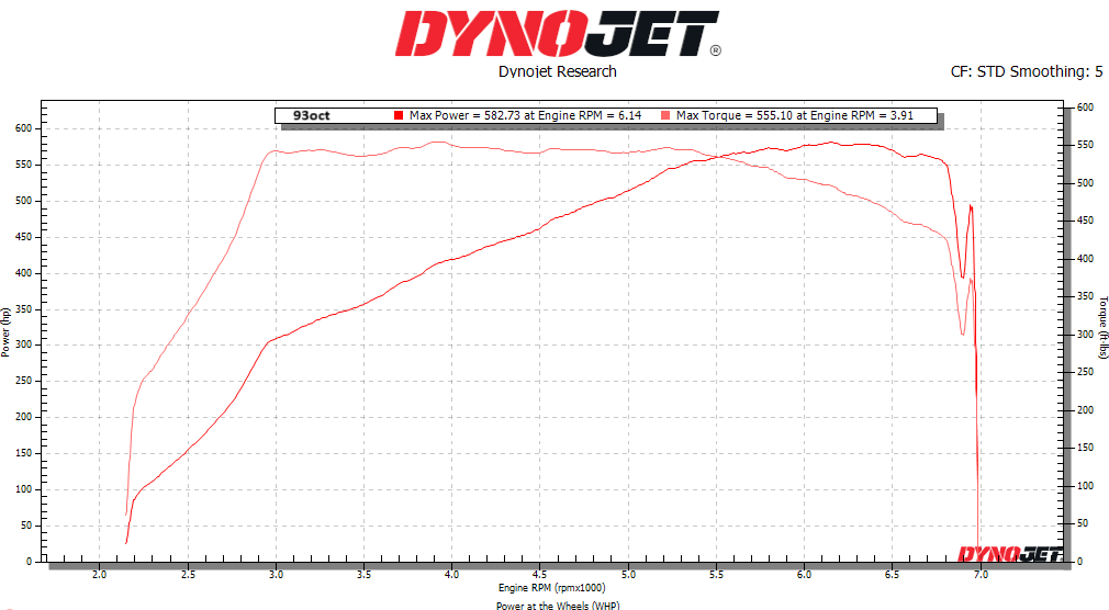 S58 Build Path — Bend Calibration